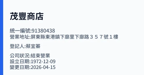 茂豐商店的照片-統編 91380438(屏東縣) 公司登記資料與營業項目詳細圖表