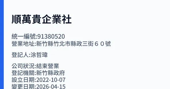 順萬貴企業社的照片-統編 91380520(新竹縣) 公司登記資料與營業項目詳細圖表