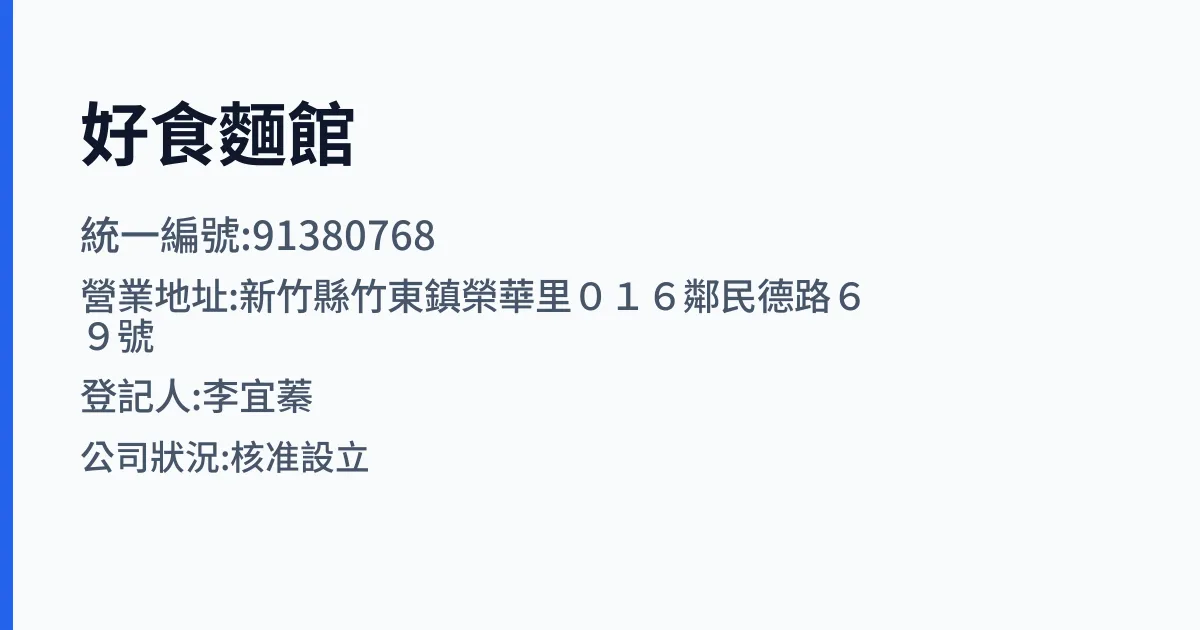 好食麵館 - 統編 91380768(新竹縣) 公司登記資料與營業項目詳細圖表
