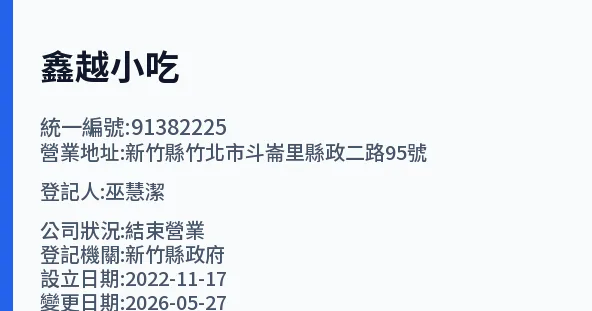 鑫越小吃的照片-統編 91382225(新竹縣) 公司登記資料與營業項目詳細圖表