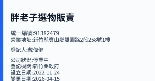 胖老子選物販賣的照片-統編 91382479(新竹縣) 公司登記資料與營業項目詳細圖表