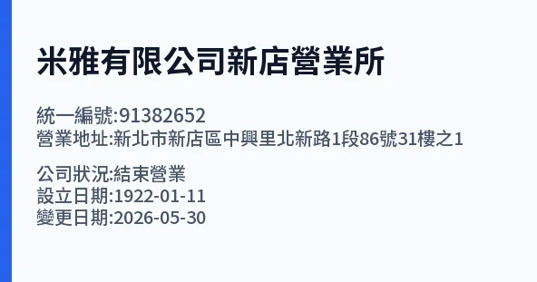 米雅有限公司新店營業所的照片-統編 91382652(新北市) 公司登記資料與營業項目詳細圖表