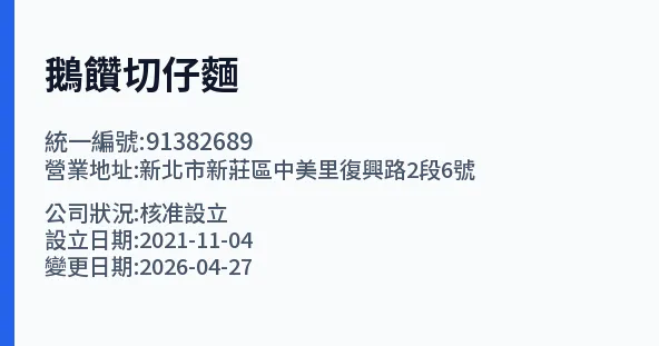 鵝饡切仔麵的照片-統編 91382689(新北市) 公司登記資料與營業項目詳細圖表