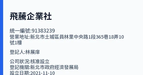 飛虅企業社的照片-統編 91383239(新北市) 公司登記資料與營業項目詳細圖表