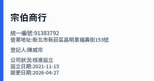 宗伯商行的照片-統編 91383792(新北市) 公司登記資料與營業項目詳細圖表