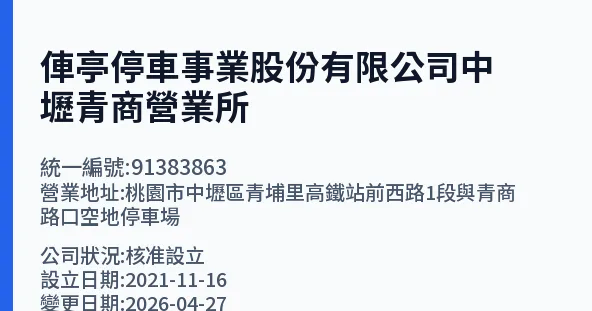 俥亭停車事業股份有限公司中壢青商營業所的照片-統編 91383863(桃園市) 公司登記資料與營業項目詳細圖表