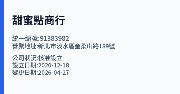 甜蜜點商行的照片-統編 91383982(新北市) 公司登記資料與營業項目詳細圖表