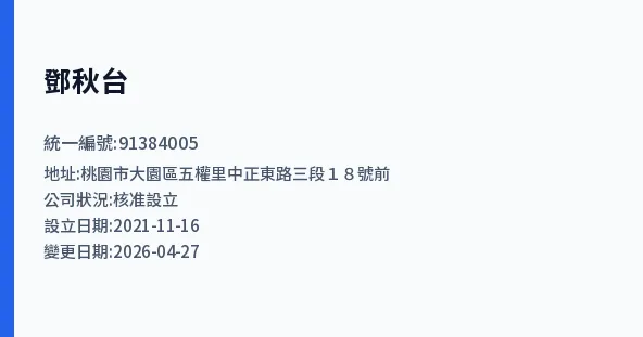 鄧秋台的照片-統編 91384005(桃園市) 公司登記資料與營業項目詳細圖表