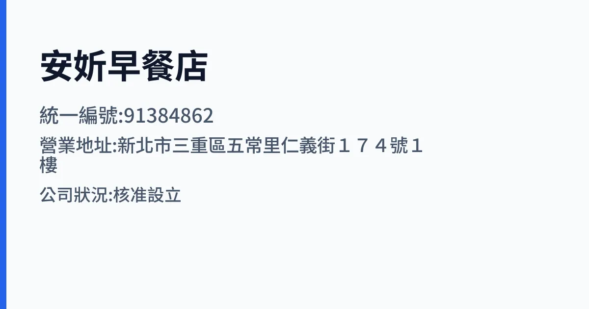 安妡早餐店 - 統編 91384862(新北市) 公司登記資料與營業項目詳細圖表