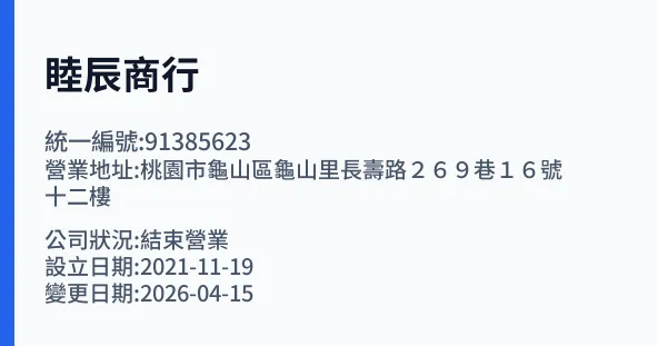 睦辰商行的照片-統編 91385623(桃園市) 公司登記資料與營業項目詳細圖表