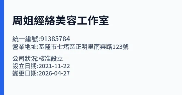 周姐經絡美容工作室的照片-統編 91385784(基隆市) 公司登記資料與營業項目詳細圖表