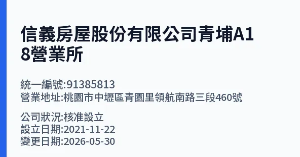 信義房屋股份有限公司青埔A18營業所的照片-統編 91385813(桃園市) 公司登記資料與營業項目詳細圖表