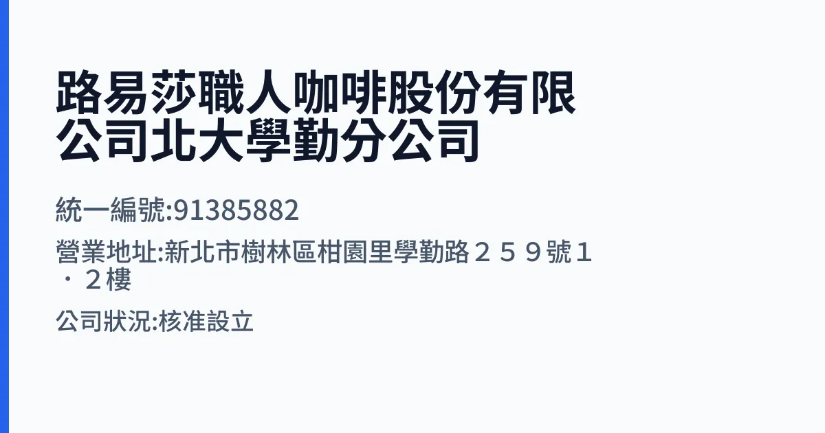 路易莎職人咖啡股份有限公司北大學勤分公司 - 統編 91385882(新北市) 公司登記資料與營業項目詳細圖表