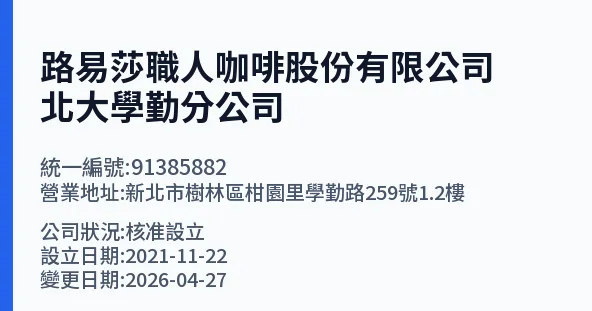 路易莎職人咖啡股份有限公司北大學勤分公司的照片-統編 91385882(新北市) 公司登記資料與營業項目詳細圖表