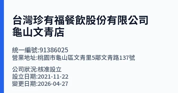 台灣珍有福餐飲股份有限公司龜山文青店的照片-統編 91386025(桃園市) 公司登記資料與營業項目詳細圖表