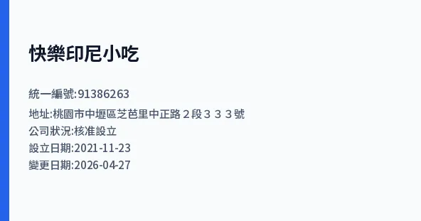 快樂印尼小吃的照片-統編 91386263(桃園市) 公司登記資料與營業項目詳細圖表