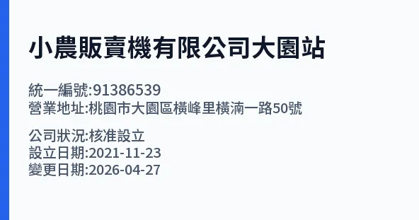 小農販賣機有限公司大園站的照片-統編 91386539(桃園市) 公司登記資料與營業項目詳細圖表