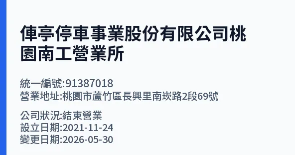 俥亭停車事業股份有限公司桃園南工營業所的照片-統編 91387018(桃園市) 公司登記資料與營業項目詳細圖表