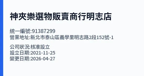 神夾樂選物販賣商行明志店的照片-統編 91387299(新北市) 公司登記資料與營業項目詳細圖表
