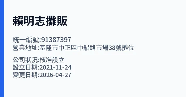 賴明志攤販的照片-統編 91387397(基隆市) 公司登記資料與營業項目詳細圖表