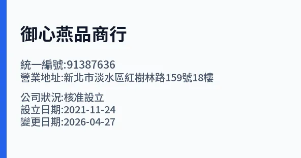 御心燕品商行的照片-統編 91387636(新北市) 公司登記資料與營業項目詳細圖表