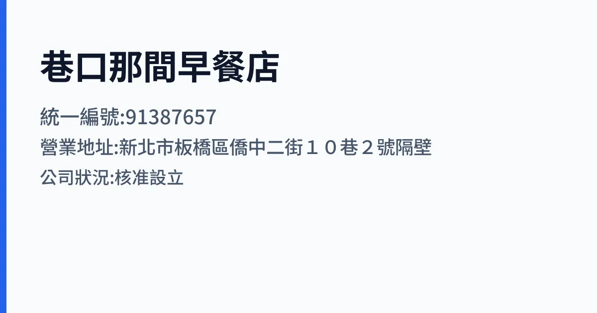 巷口那間早餐店 - 統編 91387657(新北市) 公司登記資料與營業項目詳細圖表