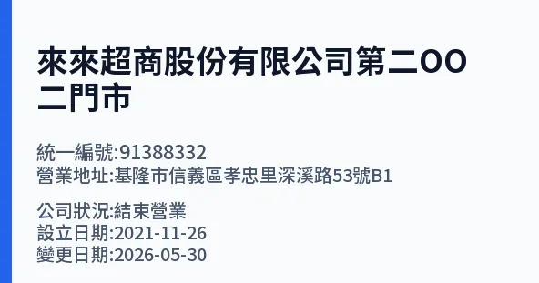 來來超商股份有限公司第二OO二門市的照片-統編 91388332(基隆市) 公司登記資料與營業項目詳細圖表