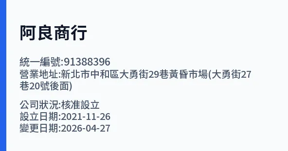 阿良商行的照片-統編 91388396(新北市) 公司登記資料與營業項目詳細圖表