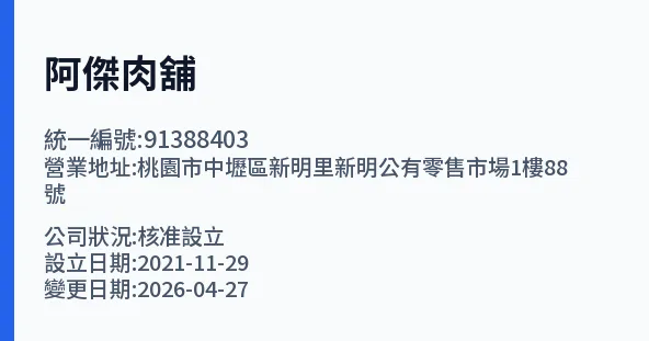 阿傑肉舖的照片-統編 91388403(桃園市) 公司登記資料與營業項目詳細圖表