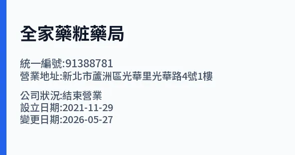 全家藥粧藥局的照片-統編 91388781(新北市) 公司登記資料與營業項目詳細圖表