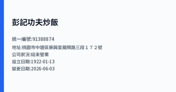 彭記功夫炒飯的照片-統編 91388874(桃園市) 公司登記資料與營業項目詳細圖表