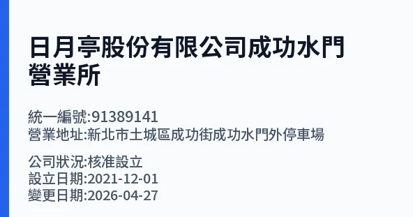 日月亭股份有限公司成功水門營業所的照片-統編 91389141(新北市) 公司登記資料與營業項目詳細圖表