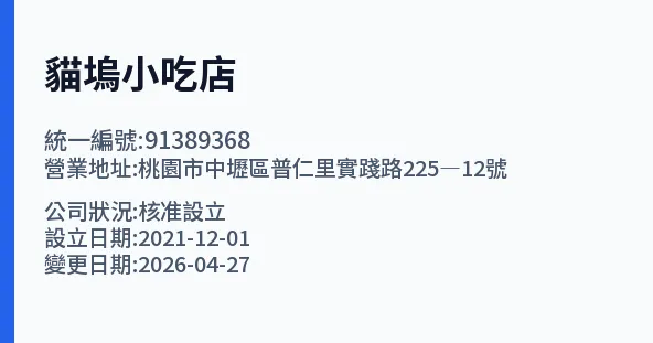 貓塢小吃店的照片-統編 91389368(桃園市) 公司登記資料與營業項目詳細圖表