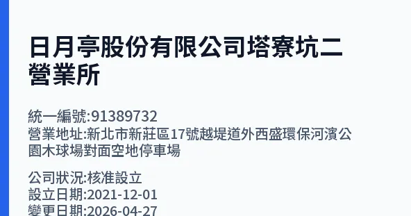 日月亭股份有限公司塔寮坑二營業所的照片-統編 91389732(新北市) 公司登記資料與營業項目詳細圖表