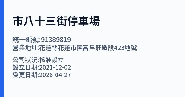 市八十三街停車場的照片-統編 91389819(花蓮縣) 公司登記資料與營業項目詳細圖表