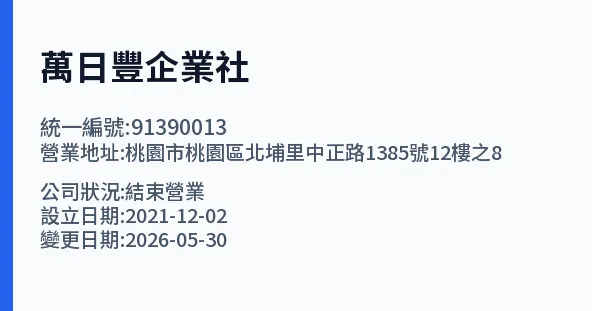 萬日豐企業社的照片-統編 91390013(桃園市) 公司登記資料與營業項目詳細圖表