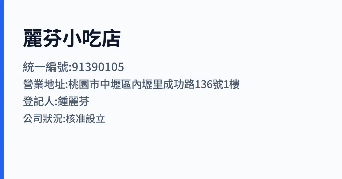 麗芬小吃店 - 統編 91390105(桃園市) 公司登記資料與營業項目詳細圖表
