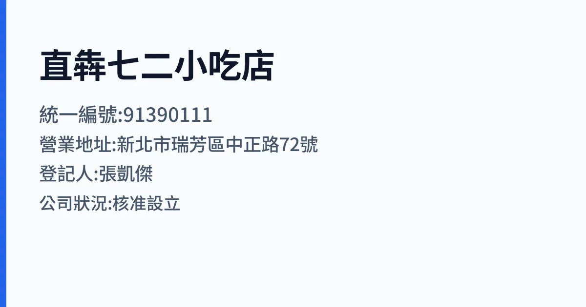 直犇七二小吃店 - 統編 91390111(新北市) 公司登記資料與營業項目詳細圖表