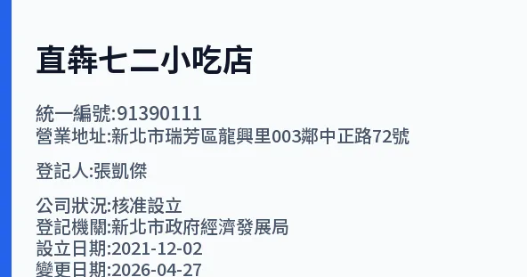 直犇七二小吃店的照片-統編 91390111(新北市) 公司登記資料與營業項目詳細圖表