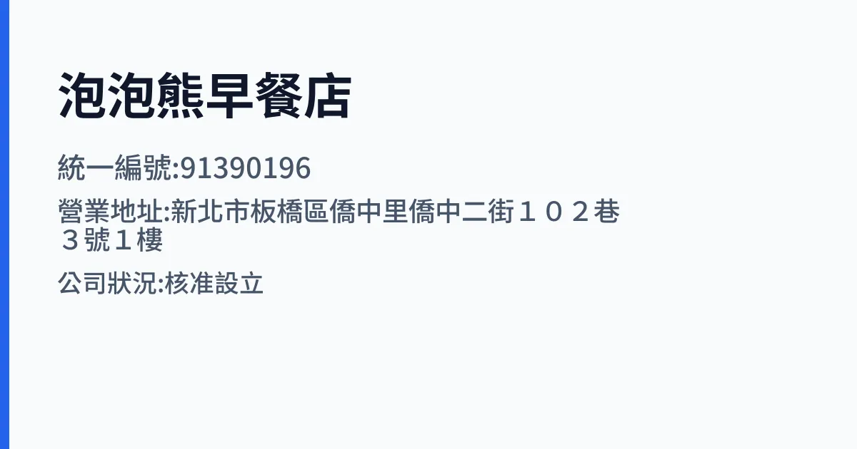 泡泡熊早餐店 - 統編 91390196(新北市) 公司登記資料與營業項目詳細圖表