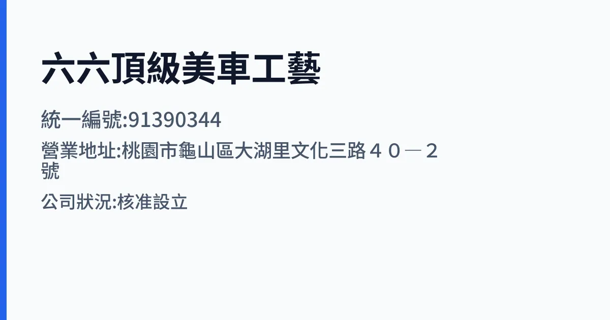 六六頂級美車工藝 - 統編 91390344(桃園市) 公司登記資料與營業項目詳細圖表
