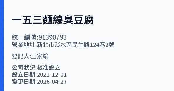 一五三麵線臭豆腐的照片-統編 91390793(新北市) 公司登記資料與營業項目詳細圖表