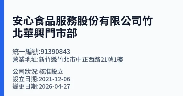安心食品服務股份有限公司竹北華興門市部的照片-統編 91390843(新竹縣) 公司登記資料與營業項目詳細圖表