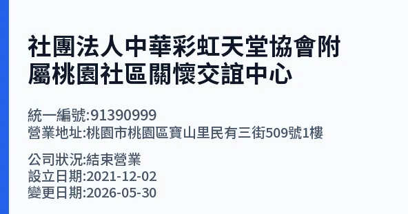 社團法人中華彩虹天堂協會附屬桃園社區關懷交誼中心的照片-統編 91390999(桃園市) 公司登記資料與營業項目詳細圖表