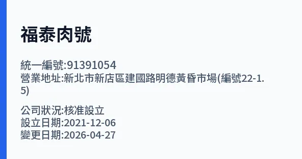 福泰肉號的照片-統編 91391054(新北市) 公司登記資料與營業項目詳細圖表