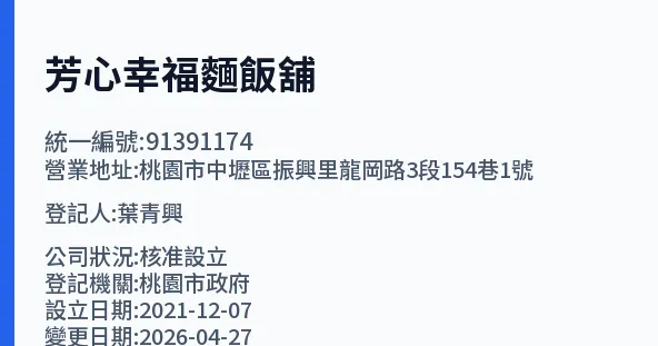 芳心幸福麵飯舖的照片-統編 91391174(桃園市) 公司登記資料與營業項目詳細圖表