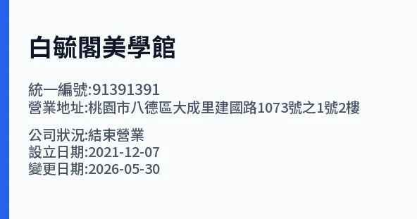 白毓閣美學館的照片-統編 91391391(桃園市) 公司登記資料與營業項目詳細圖表