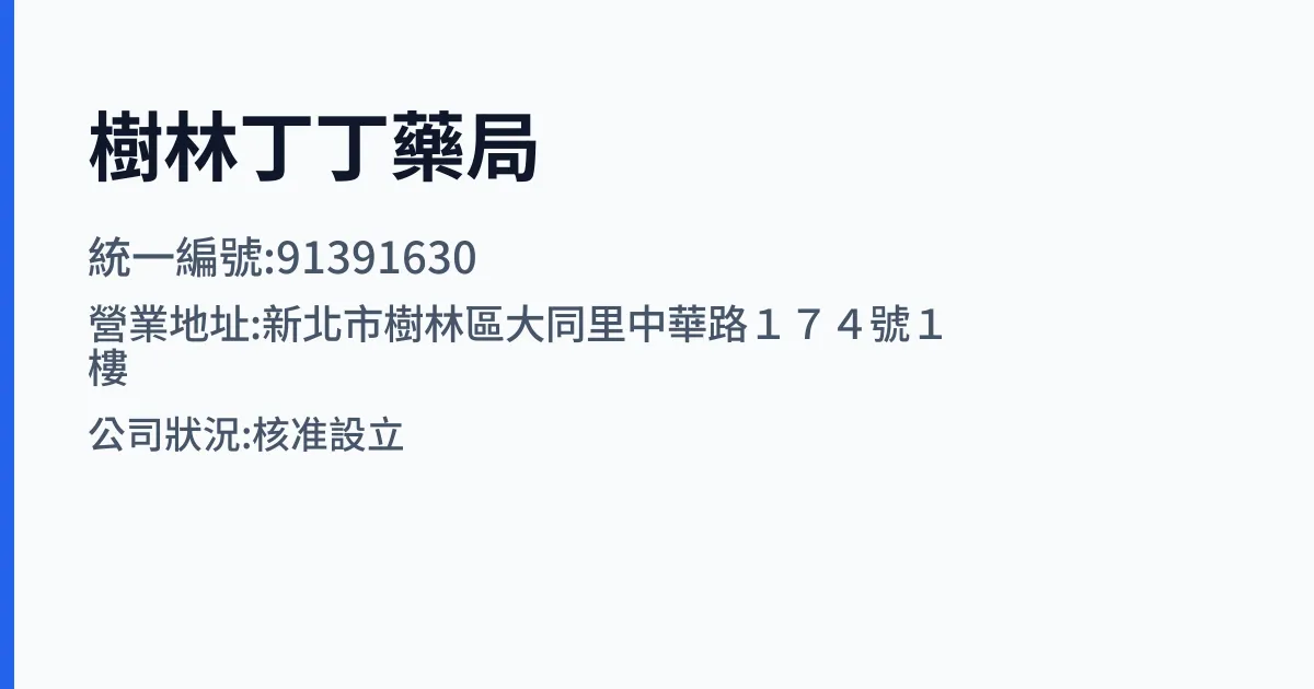 樹林丁丁藥局 - 統編 91391630(新北市) 公司登記資料與營業項目詳細圖表