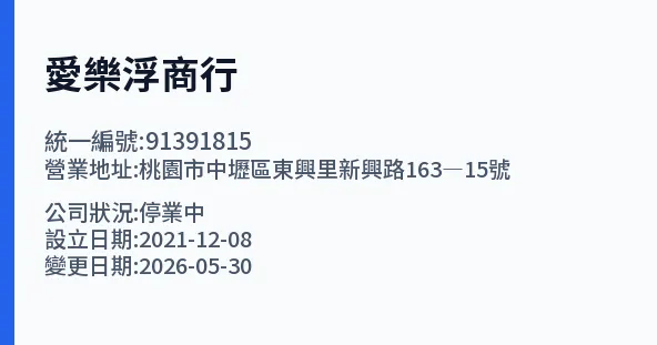 愛樂浮商行的照片-統編 91391815(桃園市) 公司登記資料與營業項目詳細圖表