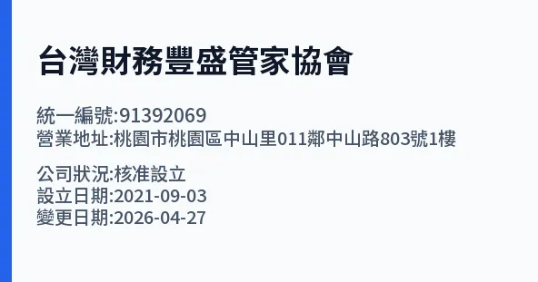 台灣財務豐盛管家協會的照片-統編 91392069(桃園市) 公司登記資料與營業項目詳細圖表